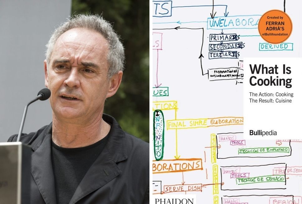 “Inquietante” e allo stesso tempo impressionante: Ferran Adrià, ecco il ...